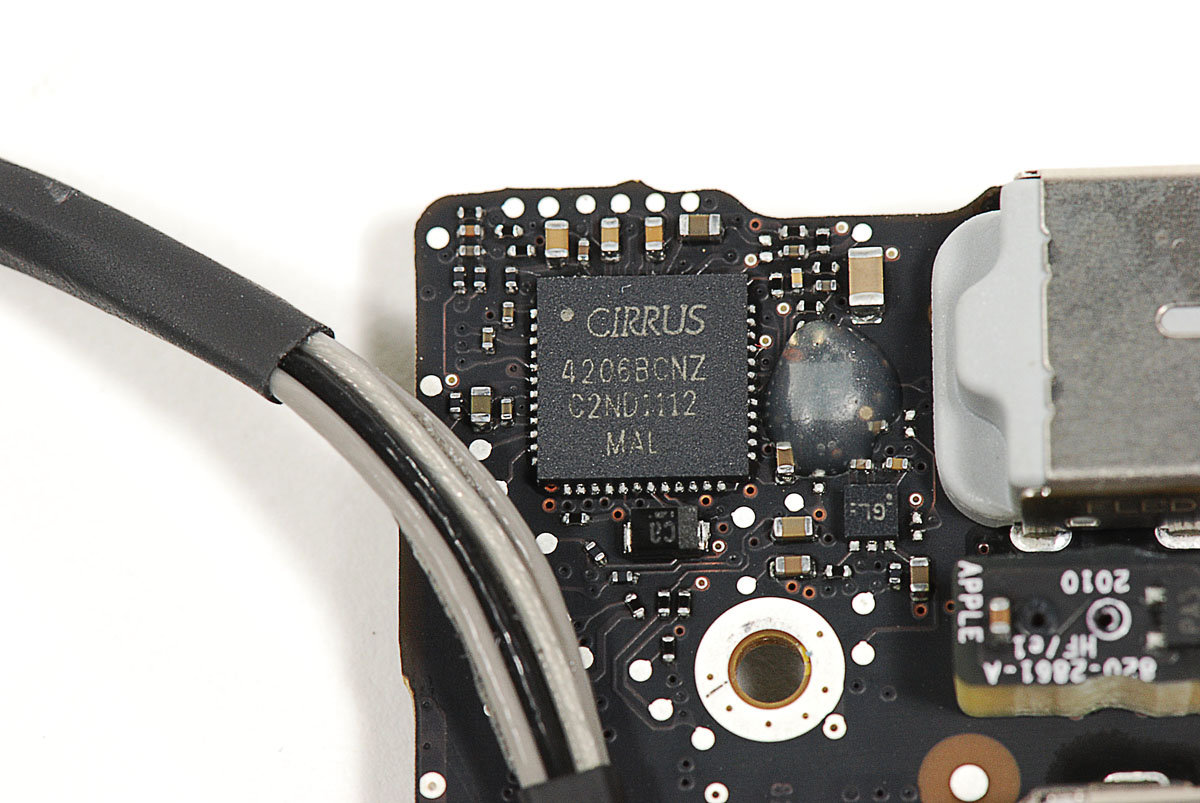 O que é Audio DAC? - emenery.com